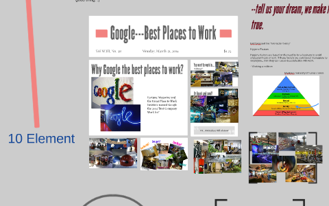 Google---Best Places to Work by Michelle An