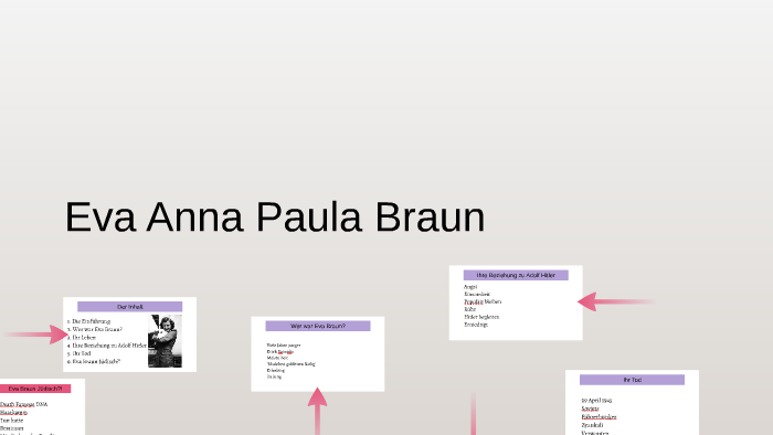 Eva Anna Paula Braun by Meike Hendriks on Prezi