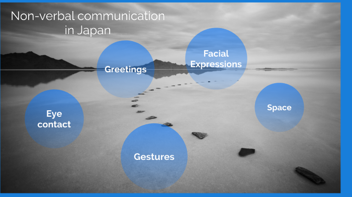 non-verbal communication in Japan by Ксения Урываева on Prezi