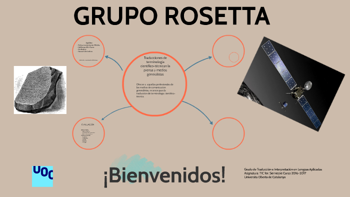 GRUPO ROSETTA by Emma Solé on Prezi