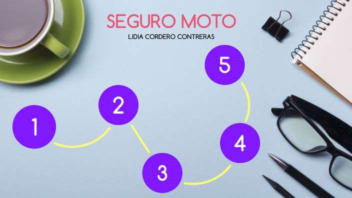 LIDIA CORDERO. SEGURO MOTO by lydia cordero contreras on Prezi