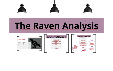 The Raven Analysis by