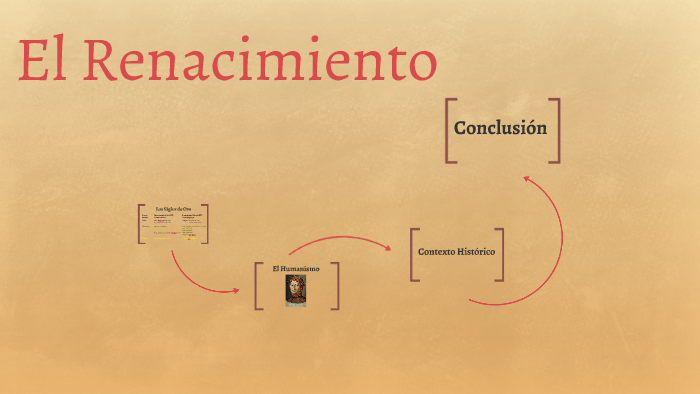 El Renacimiento by Marcel torne on Prezi