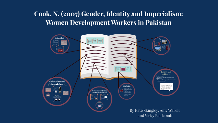 Gender, Identity and Imperialism: Women Development Workers by Vicky B ...
