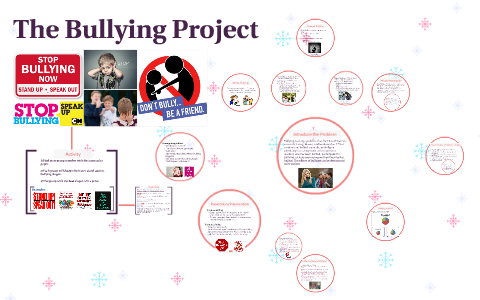 The Bullying Project by on Prezi