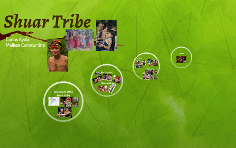 Shuar Tribe by Melissa Constantine on Prezi