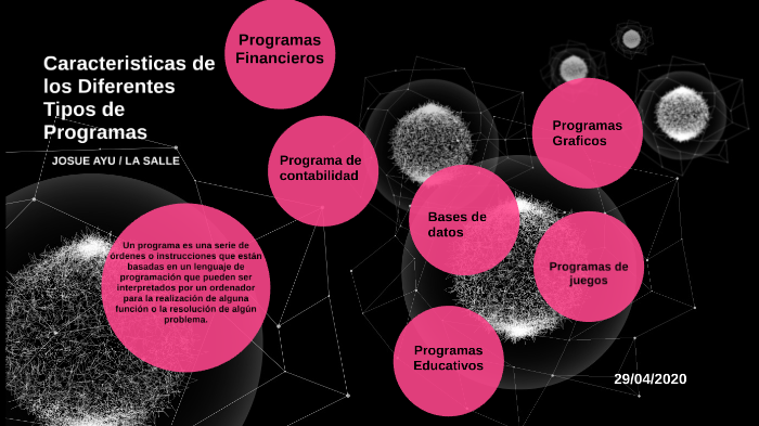 CARACTERÍSTICAS DE LOS DIFERENTES TIPOS DE PROGRAMA by fredy ich on Prezi