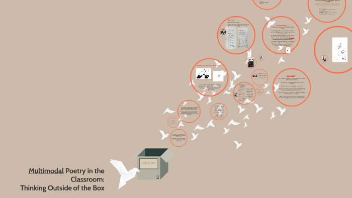Multimodal Poetry in the Classroom by Britney McCullough on Prezi