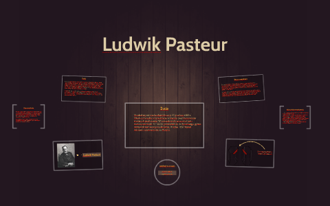 Ludwik Pasteur by Julia Konieczna on Prezi