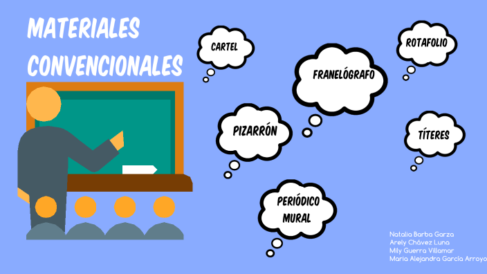 Materiales Convencionales by Alejandra García on Prezi