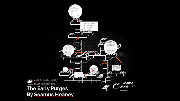 The Early Purges by Casey Dunne on Prezi