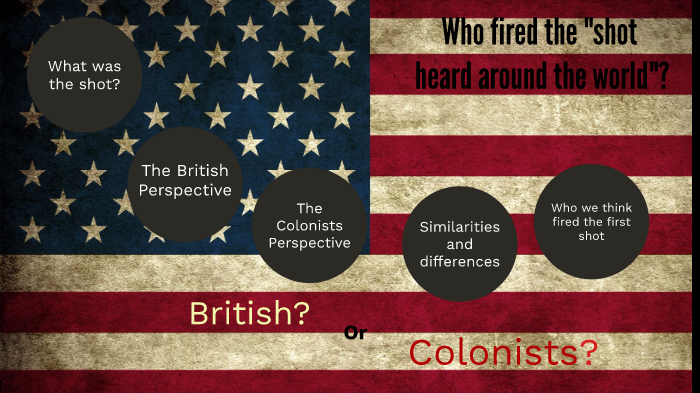 The Shot Heard Round The World by Cole Scheller on Prezi