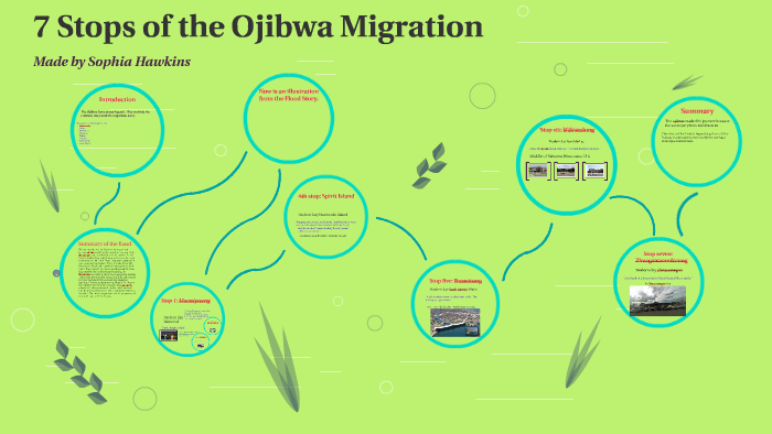 7 Stops of the Ojibwa Migration by Rose Robins on Prezi