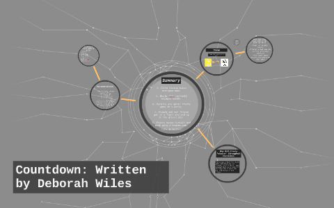 Countdown: Written by Deborah Wiles by Will Vestal on Prezi