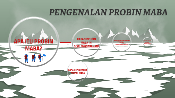 PENGENALAN PROBIN MABA by Fairuz Tsany on Prezi