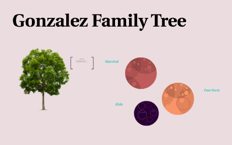 Gonzalez Family Tree by Cristian Mendoza on Prezi