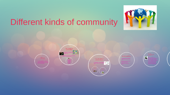 Different kinds of community by Briana Mullins on Prezi