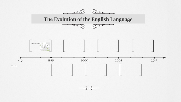 The Evolution of the English Language by Nathan Rodriguez on Prezi Next