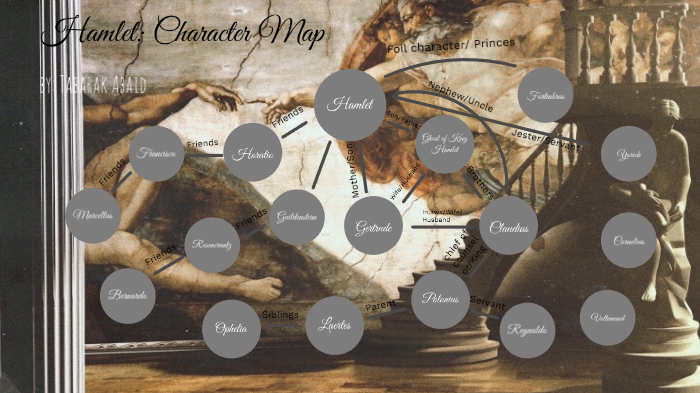 Hamlet Character Map by Tabark Abaid on Prezi