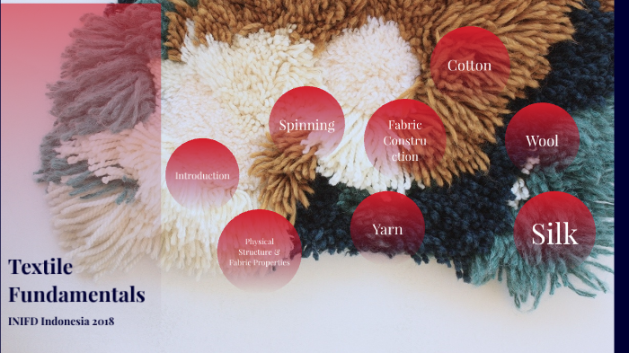 Textile Fundamental by Hisayo Lim on Prezi