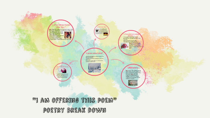"i am offering a poem" by Jessica Smith on Prezi