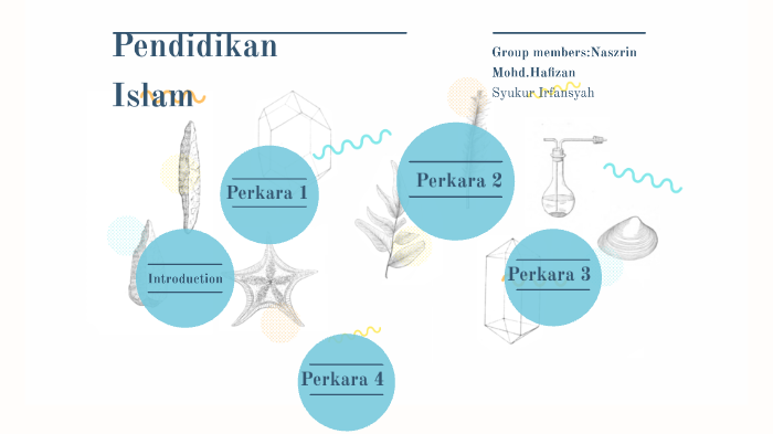 Malu Perisai Iman by Naszrin 09 on Prezi