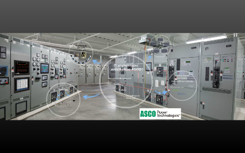 Transferencias automaticas ASCO by ANDRES VARGAS on Prezi