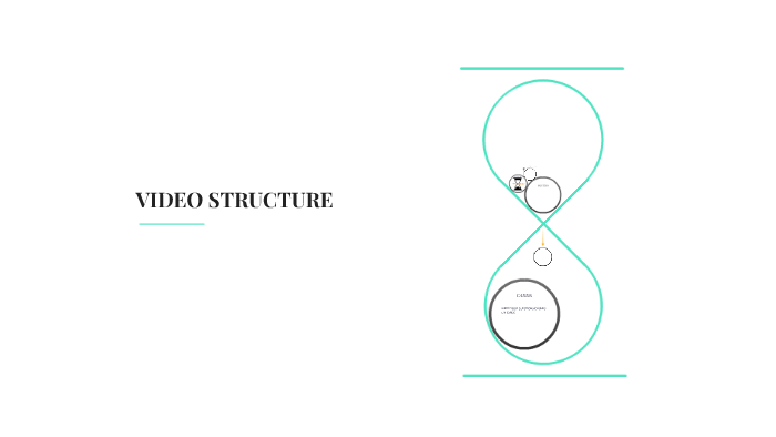 VIDEO STRUCTURE by Qinling Li on Prezi