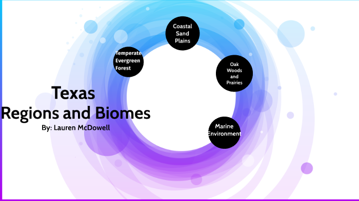 Texas Biomes by Lauren Mcdowell on Prezi