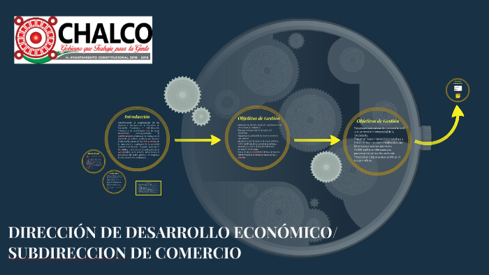 DIRECCIÓN DE DESARROLLO ECONÓMICO by Francisco Cocon on Prezi
