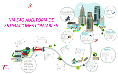 NIA 540 AUDITORIA DE ESTIMACIONES CONTABLES by ROCIO MARTINEZ on Prezi