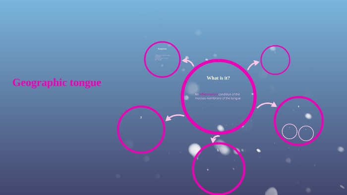 Geographic tongue by Baylie mook on Prezi