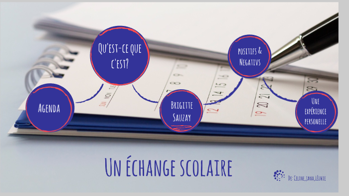 Un échange scolaire by Celine Belz on Prezi
