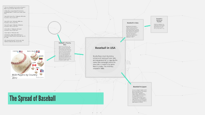 The invention of baseball by Dalton Thomas on Prezi