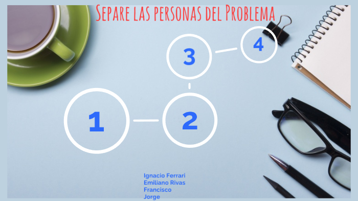 Separe el problema de la persona by Emiliano Rivas on Prezi