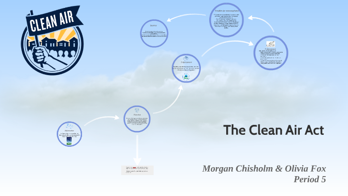The Clean Air Act by Olivia Fox on Prezi