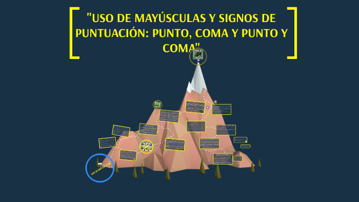 "USO DE MAYÚSCULAS Y SIGNOS DE PUNTUACIÓN: PUNTO, COMA Y PUN by ...