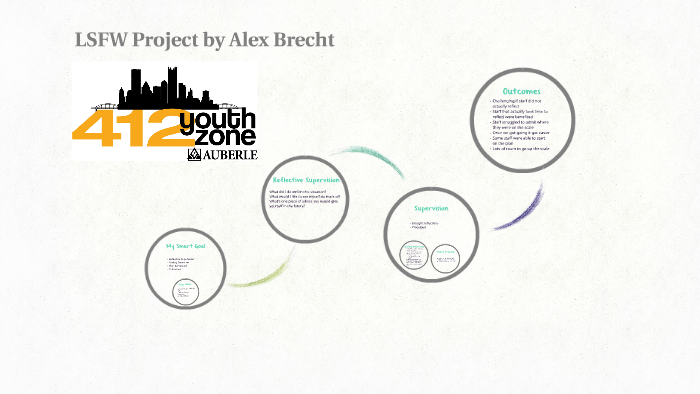 LSFW Project by Alex Brecht by Alexander Brecht on Prezi