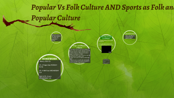AP Version Pop vs Folk Culture AND Sports as Folk and Popular Culture ...