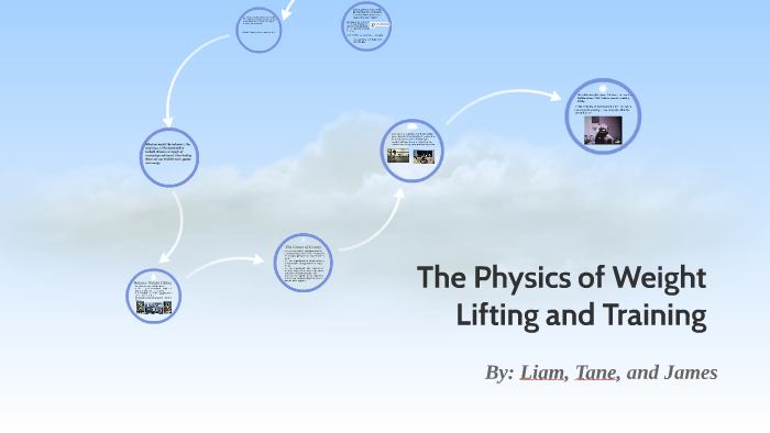 The Physics of Weight Lifting by Liam Lafleur on Prezi