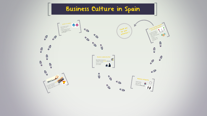 Business Culture in Spain by Katarzyna Niezabitowska on Prezi