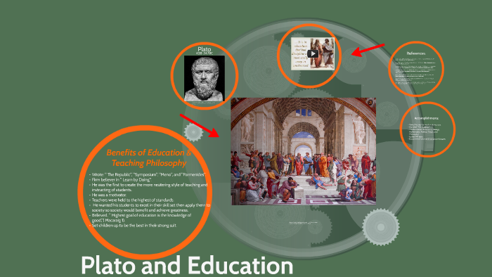 Plato and Education by Emily Virata on Prezi