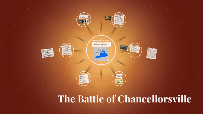 The Battle of Chancellorsville by Caleb Hill on Prezi