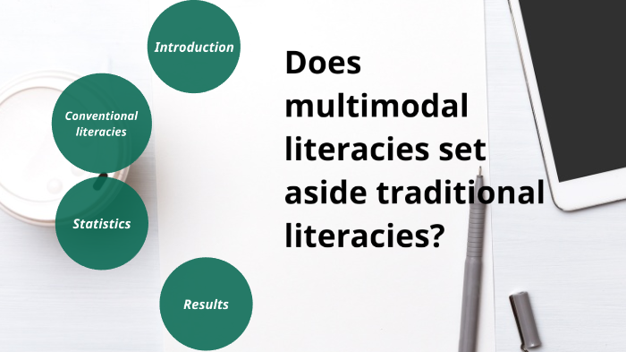 Multimodality by My Prezi on Prezi