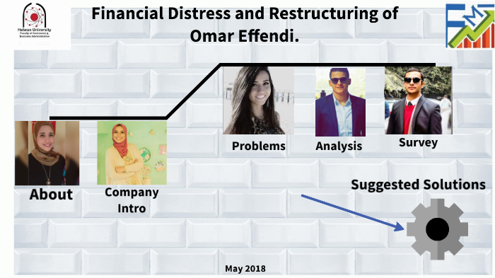 Omar Effendi by Sarah Mohamed on Prezi