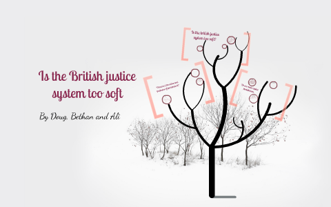 Is the british justice system too soft? by Alastair Bayliss on Prezi