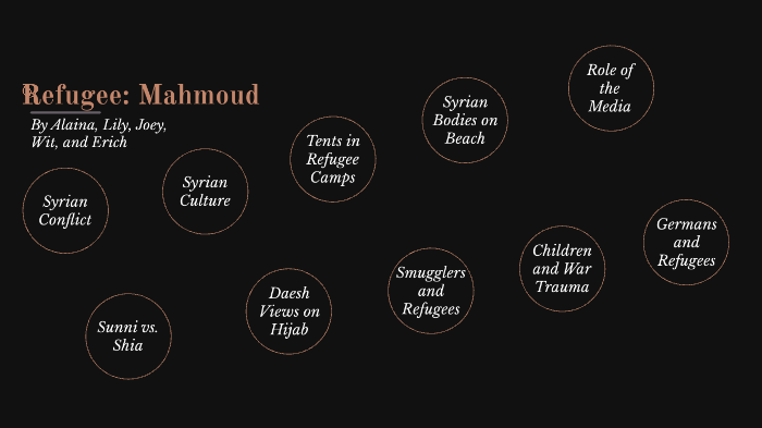 Mahmoud Refugee Presentation by Lily Wood on Prezi