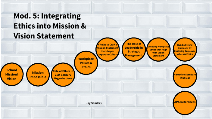 Mod. 5: Integrating Ethics into Mission & Vision Statement by Jay ...