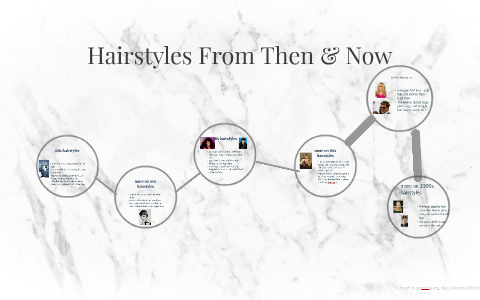 Hairstyles From Then & Now by Carly Bandock on Prezi