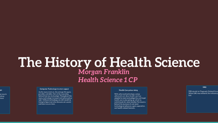 The History of Health Science by Morgan Franklin on Prezi